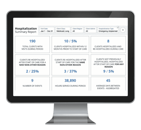 Home Care Hospitalization Tracking Software | Axiscare
