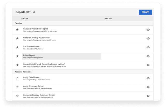 Home Care Reporting Software | AxisCare